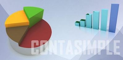 Herramienta Contasimple para los autónomos y pymes